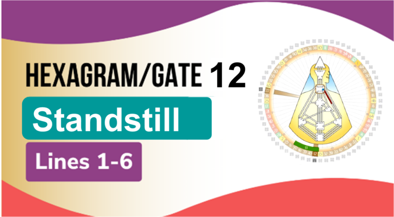 Human Design Gate 12, Lines 1-6