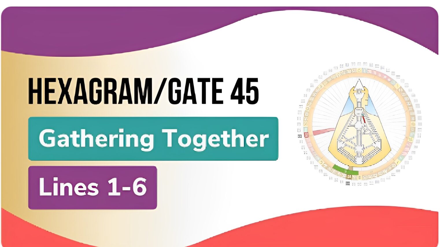 Get Your Human Design Chart - Evolutionary Human Design